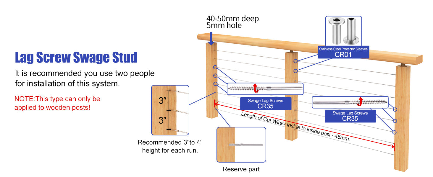 CKE Lag Screw Swage Stud Kits